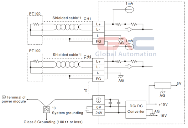 Module PLC DVP06PT-S - Tự Động Hoá Toàn Cầu