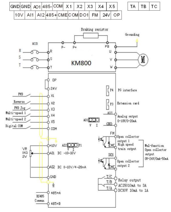 Biến tần Kaman KM800-4T1.5GB/2.2PB 1.5kW 3 pha 380VAC - Công ty Cổ phần ...