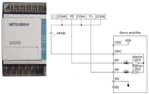 Tổng quan về PLC Delta. Ưu nhược điểm và phân loại PLC Delta