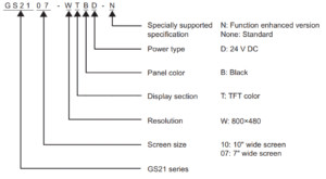 HMI Mitsubishi GS2107-WTBD-N - Tự Động Hoá Toàn Cầu