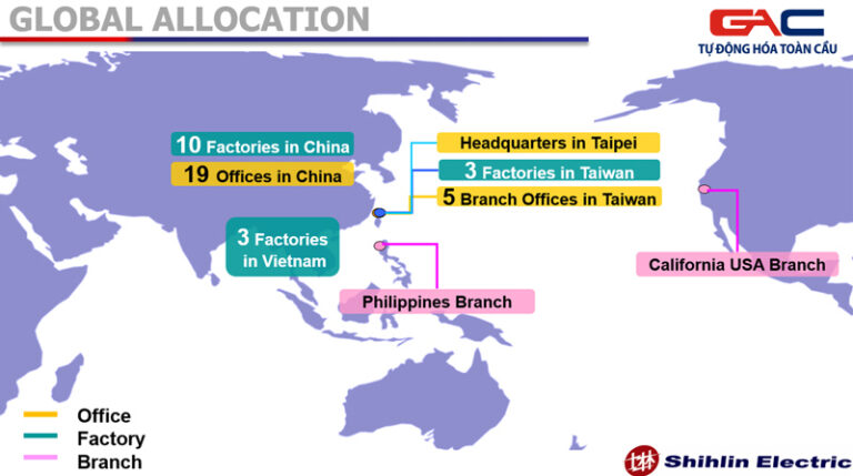 Giới thiệu tập đoàn Shihlin Electric (Đài Loan)