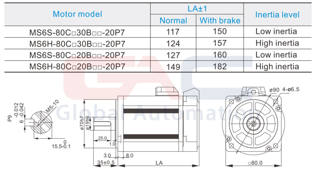 Động cơ Servo Xinje MS6H-80CS30B1-20P7 encoder 17 bit 750W 220VAC - Tự ...