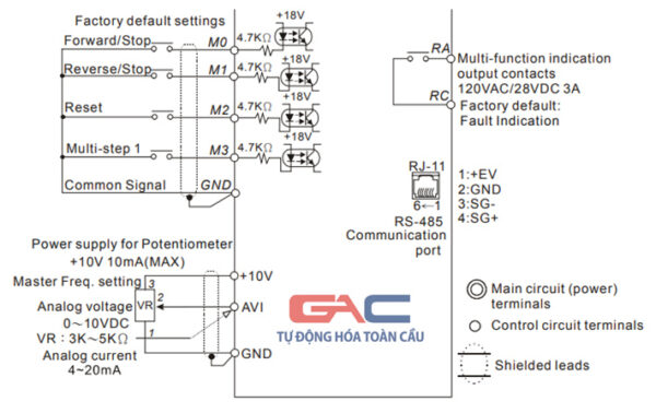Hướng dẫn cài đặt biến tần Delta VFD-L trực quan và dễ hiểu