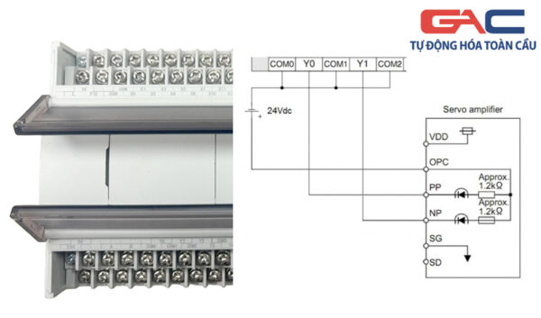 Hướng dẫn lập trình PLC Xinje phát xung điều khiển Servo